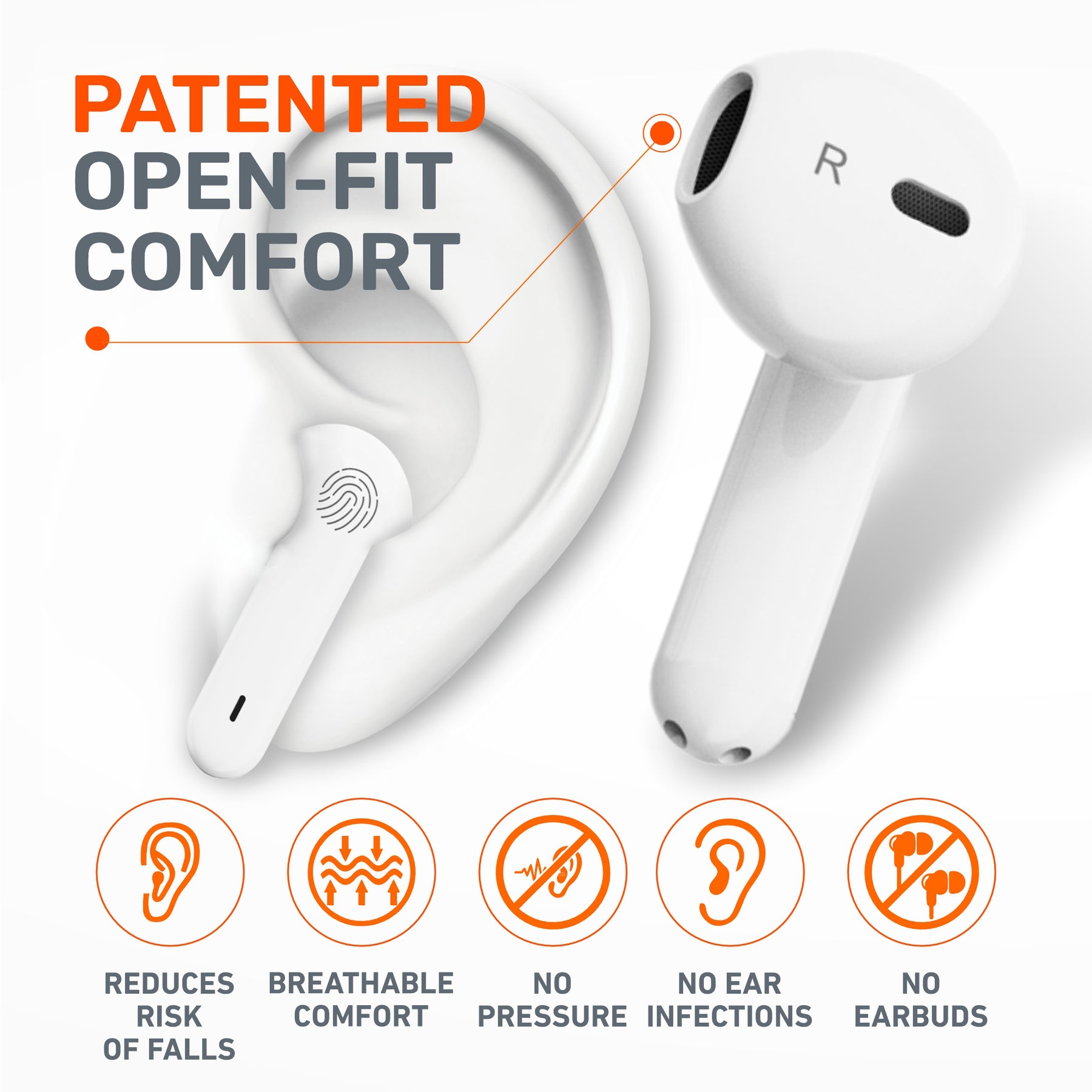 LOOKEE® TrueHear™ A50 OTC Hearing Aids for Seniors – Patented Earbud ...