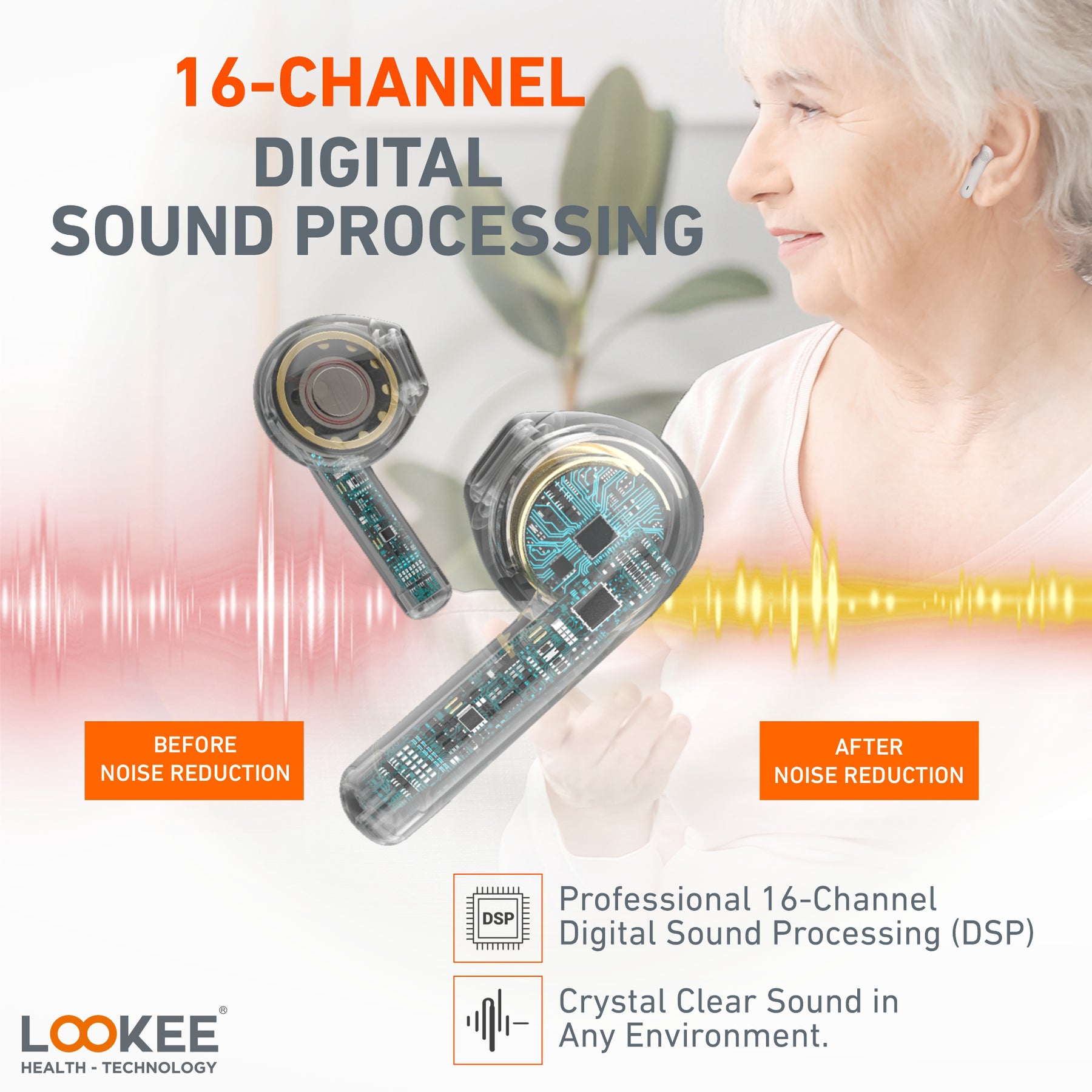 LOOKEE® TrueHear™ A50 OTC Hearing Aids for Seniors – Patented Earbud ...