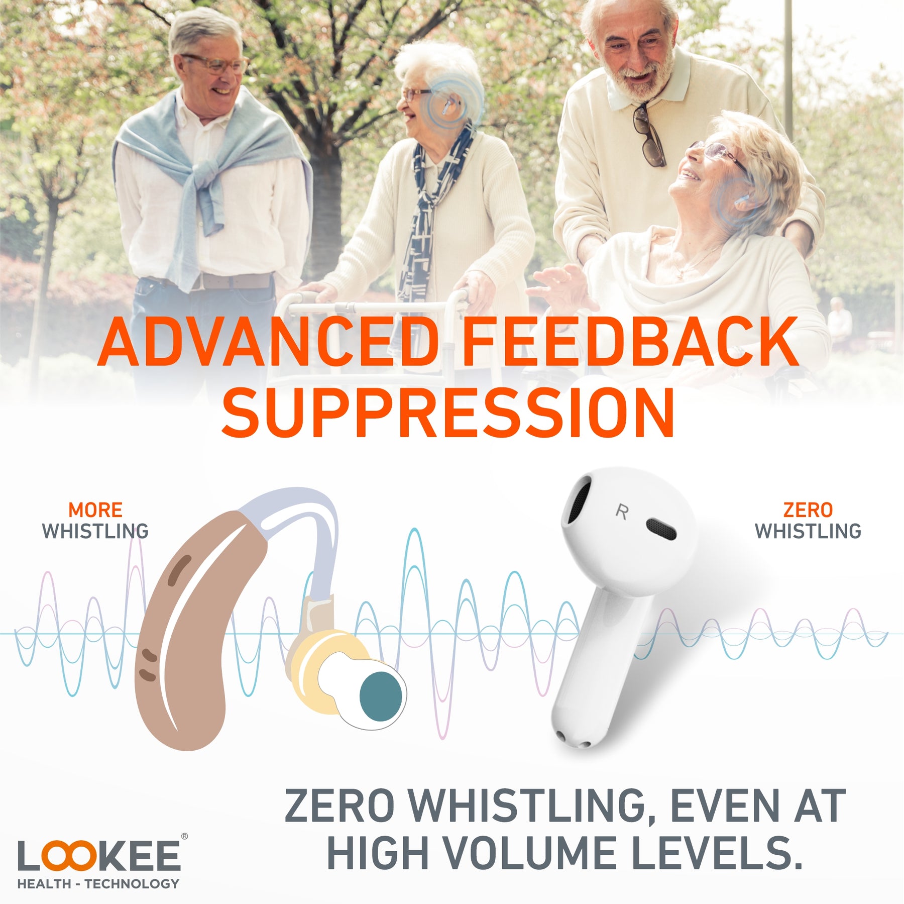 LOOKEE® TrueHear™ A50 OTC Hearing Aids for Seniors – Patented Earbud ...