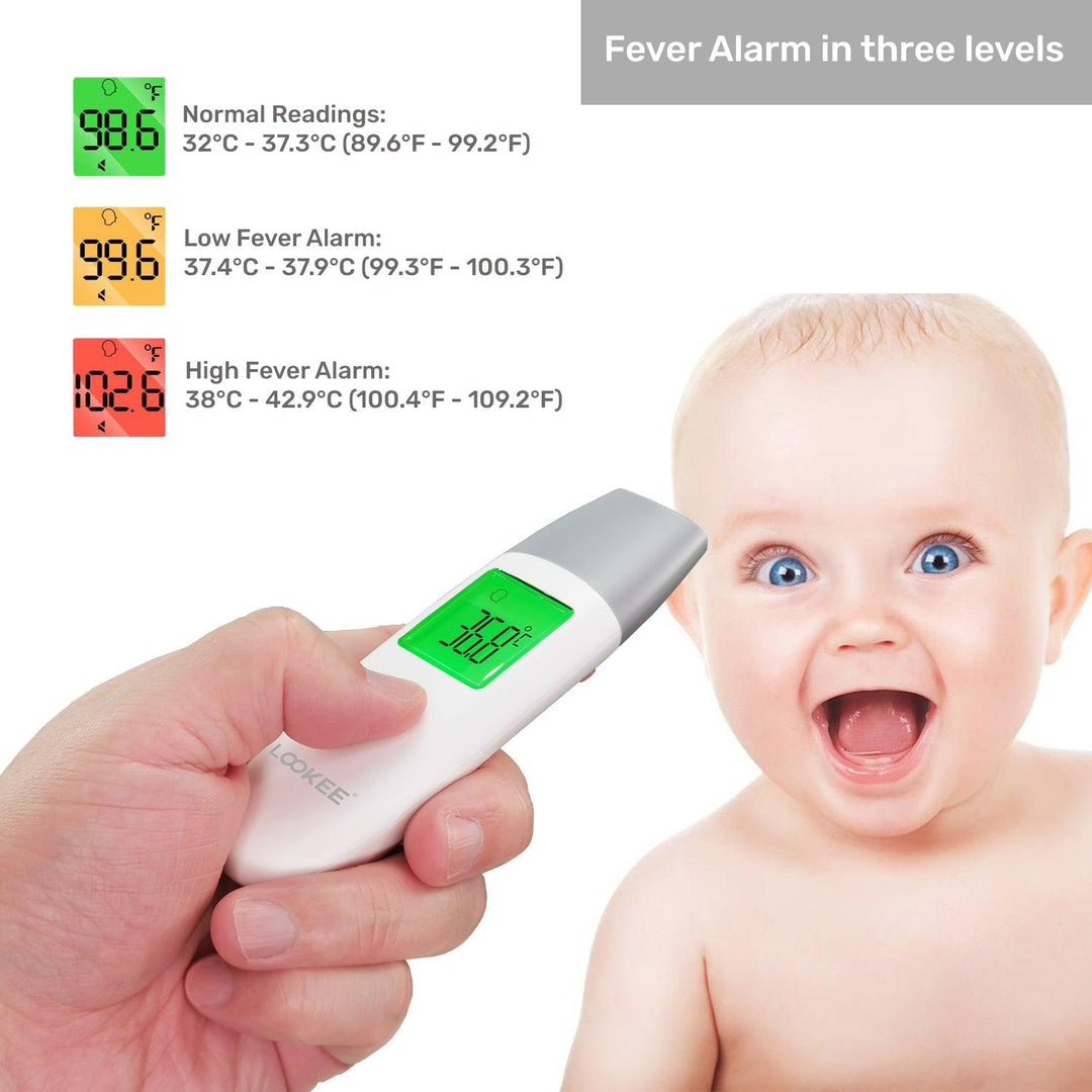 Forehead fever thermometer store